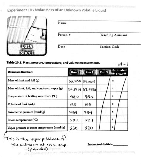 Solved Experiment 10 Molar Mass Of An Unknown Volatile