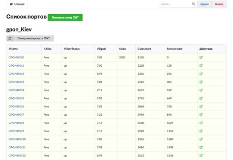 Github Alexlansovichgpon Huawei Interface