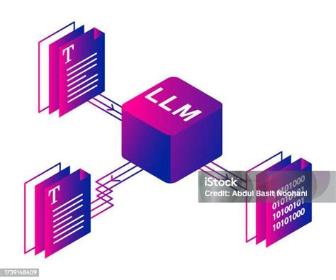 Large Language Model Icon Llm Icon Language Model Illustration Stock Illustration Download
