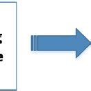 Block Diagram Of The Suggested Alignment Method S Process Download Scientific Diagram