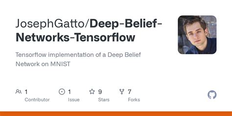 Github Josephgattodeep Belief Networks Tensorflow Tensorflow