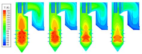 Temperature Field Distribution Under Different Boiler Loads A