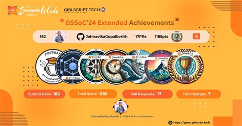 jahnavika gopal on linkedin opensource gssoc hacktoberfest web3