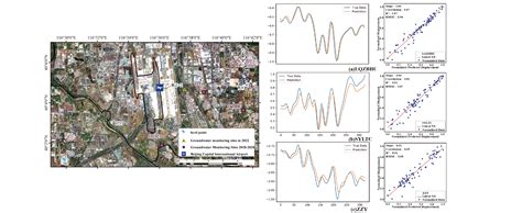 Insar数据处理及应用 知乎