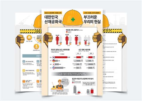 대한민국 산재공화국 인포그래픽 Behance