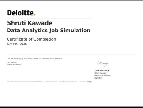 Dataanalytics Deloitte Virtualexperience Forage Certificate Professionalgrowth