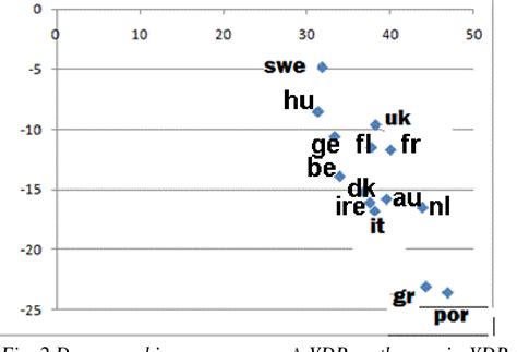 History Of The Scheme Programming Language Semantic Scholar