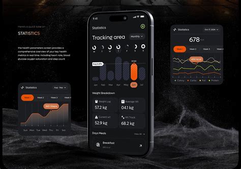 Health And Fitness Dashboard — Ui Ux Design Behance