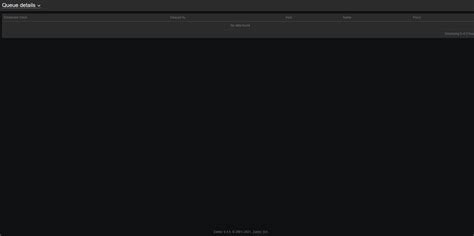 Zabbix Queue Is Empty Version 540 Zabbix Forums