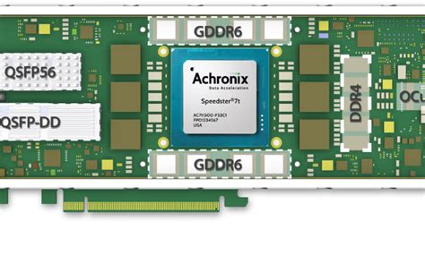 Achronix Super Speed FPGA Find A Home On Bittware Board Embedded