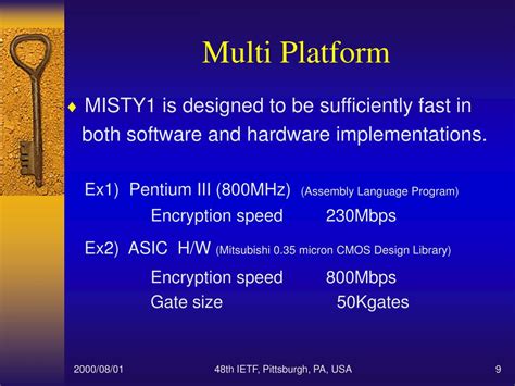 Ppt Proposal Of Misty1 As A Block Cipher Of Cipher Suites In Tls Powerpoint Presentation Id