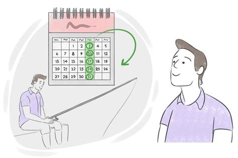 Теперішній простий час в англійській граматиці Langeek