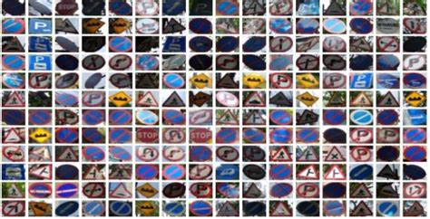 Figure 1 From Traffic Signs Recognition Using Cuckoo Search Algorithm And Curvelet Transform