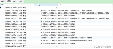 Mysql 关于直推下级或团队数据的常用查询推荐人 团队查询sql Csdn博客 Mysql 关于直推下级或团队数据的常用查询推荐人 团队查询sql Csdn博客