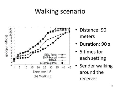 ppt efficient error estimating coding feasibility and applications