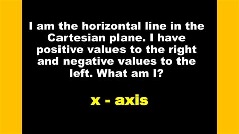 Graphing Polynomial Functions Grade PPTX Computing