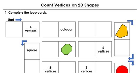 Year 2 Count Vertices On 2d Shapes Lesson Classroom Secrets