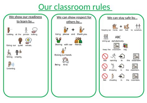Classroom Rules Teaching Resources