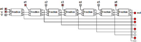 Reversible 7 Even Parity Circuit Using Fredkin Gates Download