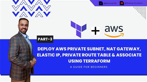 Streamlined Aws Private Subnet Deployment Terraform Guide Youtube