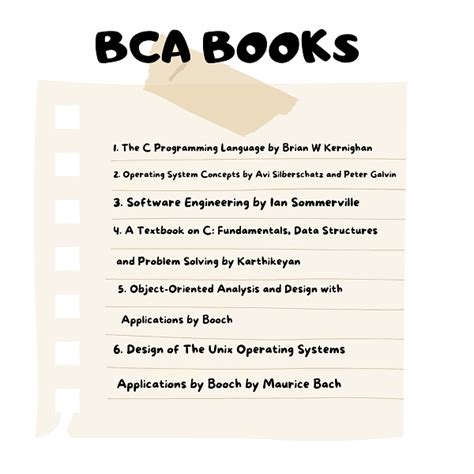 Bca Syllabus And Subjects 2024 Semester Wise