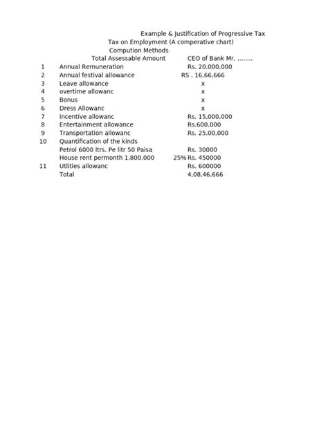 Employment Income Computation Pdf