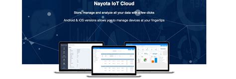 Lorawan Wireless Io Controller Support Modbus Rs485 Rs232 Iotnvr Usa