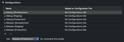 Lets Set Up Your Ios Environments