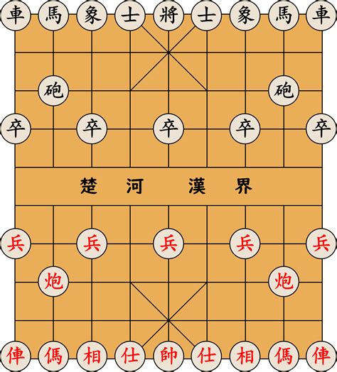 【项目展示】自己用c语言编写的象棋小程序c语言象棋 Csdn博客 【项目展示】自己用c语言编写的象棋小程序c语言象棋 Csdn博客