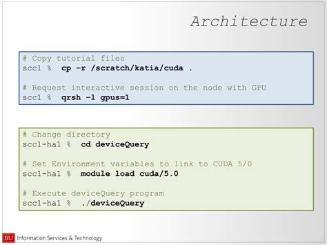 Ppt Introduction To Cuda Heterogeneous Programming Powerpoint