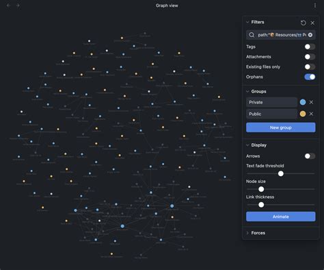 Graph View Globaldefault Settings Feature Requests Obsidian Forum