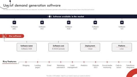 Generation Software Powerpoint Templates Slides And Graphics