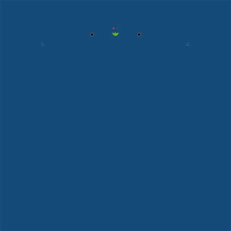 Keller Lindler On Linkedin Hispanicheritagemonth