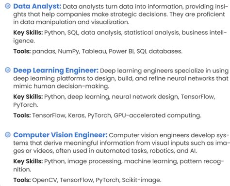 Top Python Careers In 2025 Opportunities Trends And Strategies