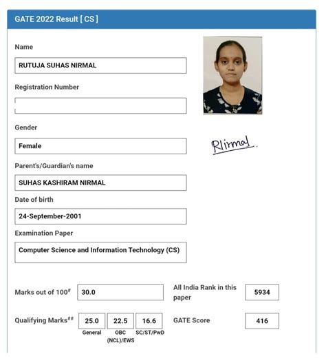 Gate Gate2022 Gateexam Rutuja Nirmal 47 Comments