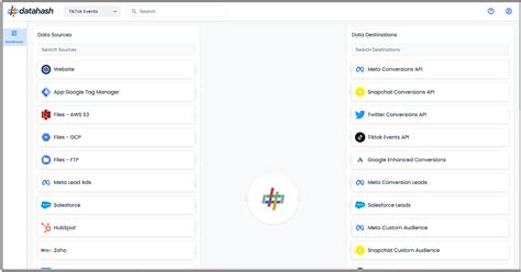 Business Help Center