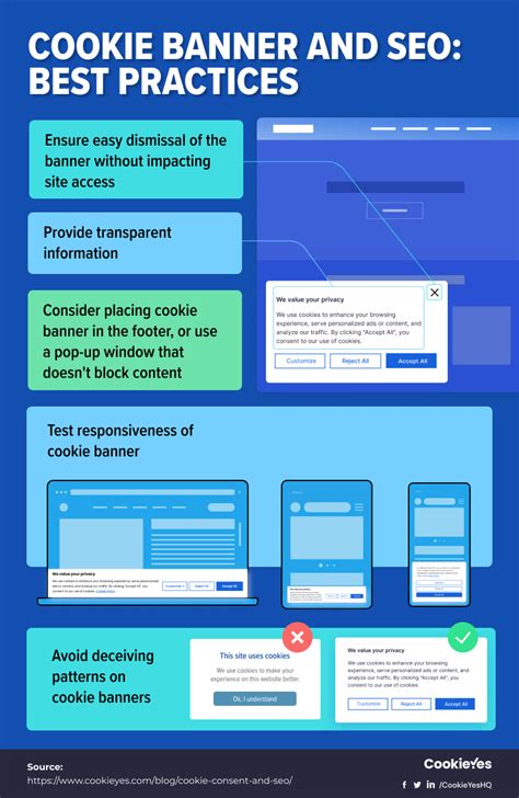 Can Cookie Consent Hurt Your Website S SEO CookieYes