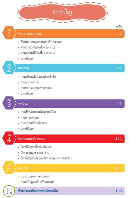 📌📌 สาขาวิชาคณิตศาสตร์ สสวท Facebook