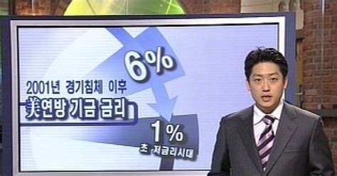 파생상품이 금융자본주의의 위기 불러왔다