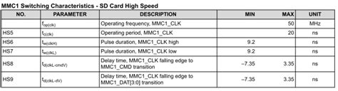 Am2634 Emmc Clock Arm Based Microcontrollers Forum Arm Based