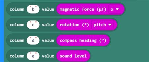 Requesting Magnetometer Xyz Values Triggers A Calibration · Issue 4995 · Microsoftpxt