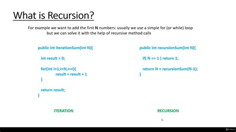 What Is Recursion Recursive Function Call Python Tutorial Youtube