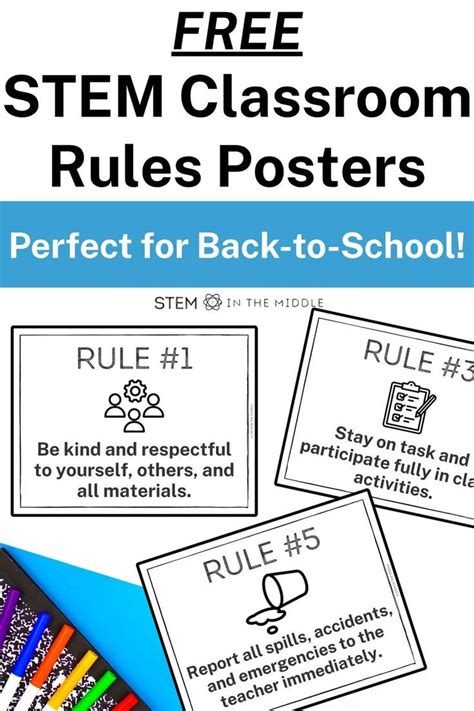 Free Stem Posters For The Back To School Stem Ideas In 2025 Classroom