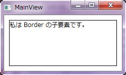 YKSoftware For WPF Developers