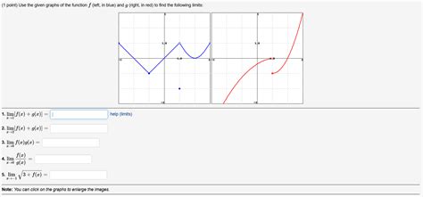 Solved 1 Point Use The Given Graphs Of The Function F