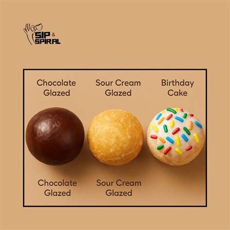 Tim Hortons Timbits Guide 2025 Flavors And Calories