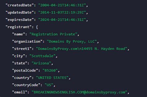 Domain History Ownership For Threat Intelligence Domain Name Stat