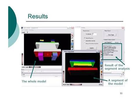 Shape Analysis Ppt Physics Science Shape Analysis Ppt Physics Science