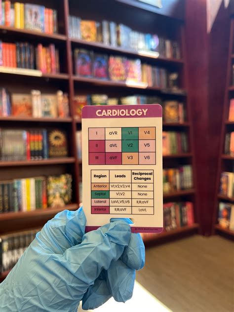 Stemi And Acls Drugs Medsoul