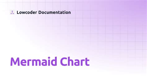 Mermaid Chart Lowcoder Documentation Mermaid Chart Lowcoder Documentation